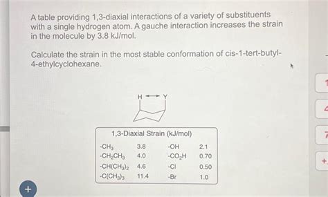 Solved A Table Providing 1 3 Diaxial Interactions Of A