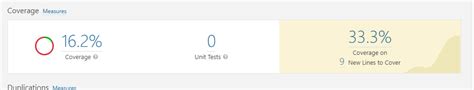 Dotnet Core Code Coverage Sonarqube Server Community Build Sonar Community