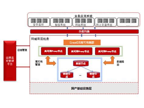 产品应用第九届“金松奖”金融科技行业评选移动支付网