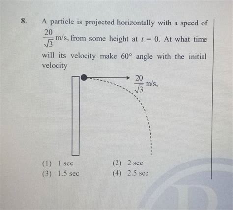 a particle is projected horizontally with a speed of 3 20 m s from some