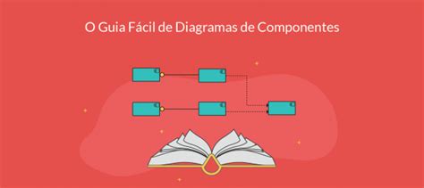 Tipos De Diagrama UML Saiba Mais Sobre Os 14 Tipos De Diagramas UML