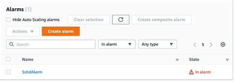 Detecting And Remediating Process Issues On Ec2 Instances Using Amazon Cloudwatch And Aws