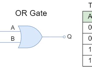 OR Gate Electronics Lab Com