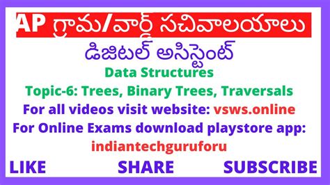 Trees Binary Trees Traversals Topic 6 Data Structures Digital Assistant Grama