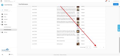 How To Use Post Performance Analytics In Social Marketing Vendasta Support