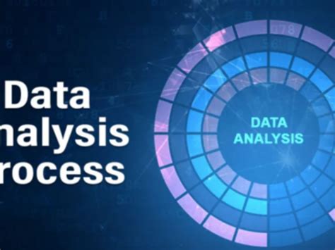 Statistical Data Analysis Data Visualization Ai And Machine Learning