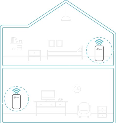 La solución mas fácil y rápida para ampliar tu internet WiFi