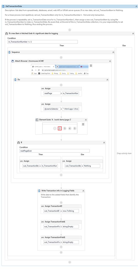 Level 3 Assignment 2 Process Finished Due To No More Transaction Data