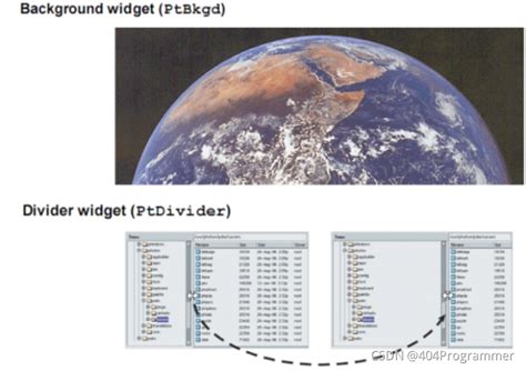 Qnx基础教程 Csdn博客