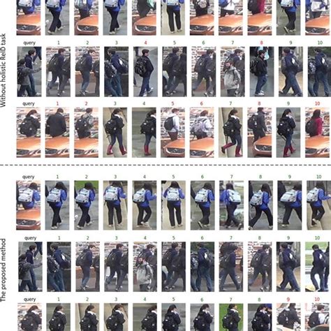 Presentation Of Several Occluded Sample Images That Are Generated From Download Scientific