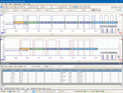 Modbus Serial Protocol Decoding Decoding Electronics Projects Serial