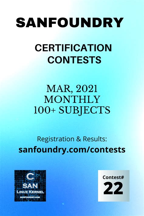 Certification Contest Artofit