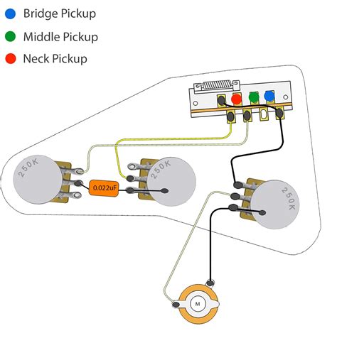 Strat Hss Wiring Diagram 5 Way Switch Hss Wiring Diagram 5 W