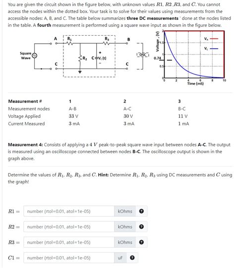 Solved You Are Given The Circuit Shown In The Figure Below Chegg Com