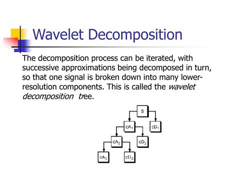 Ppt Wavelet Based Coding And Its Application In Jpeg2000 Powerpoint Presentation Id2959376