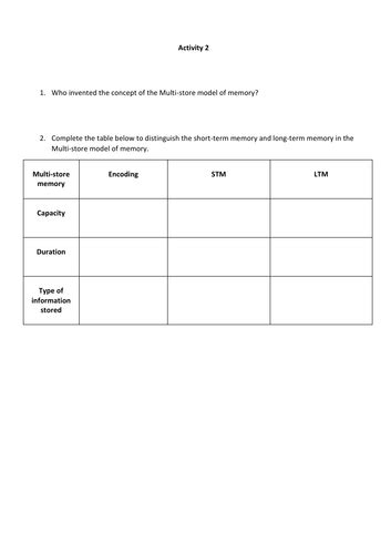 Memory Multiple Store Model Psychology Teaching Resources