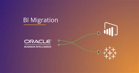 Oracle OBIEE Ultimate Guide To Oracle BI Data Visualization