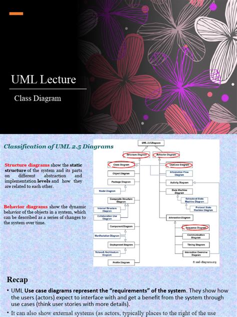 Uml Lecture Classdiagram Bitp Topic3 2 Pdf Class Computer Programming Use Case
