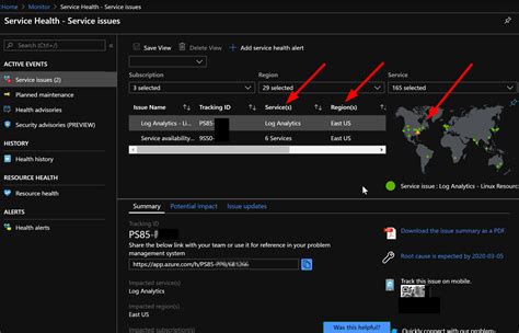 Azure Monitor Service Health Overview AzureTracks