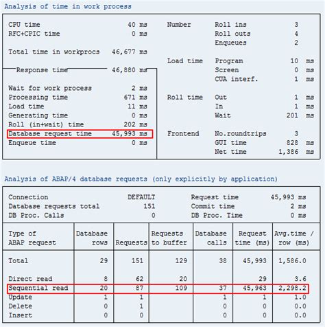 2543442 Db6 Long Running Work Processes On Tables With Lob Columns Sap Knowledge Base Article