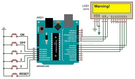 arduino scheme of processing keyboard keystrokes and displaying
