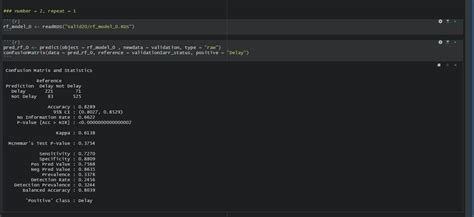Random Forest Algorithm Performance · Teamalgoritma Community