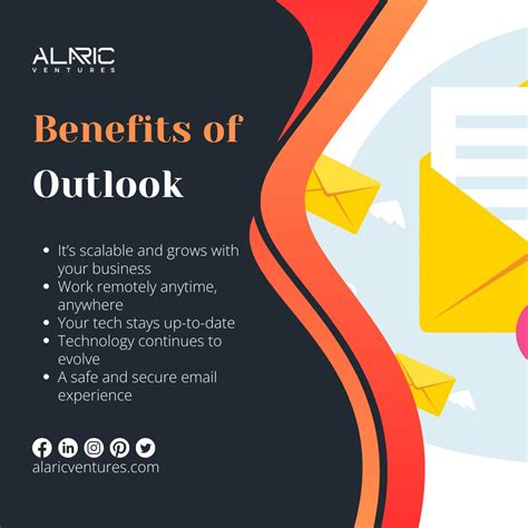 Alaric Ventures Pvt Ltd On Linkedin Outlook Office Microsoft Email Business Growth Msoffice…