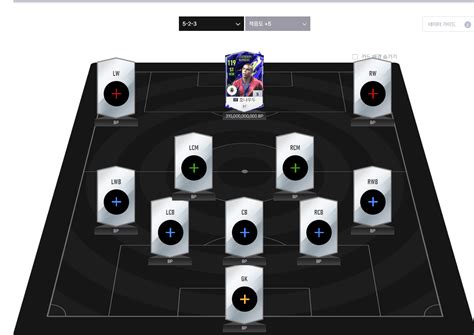 Ea Fc