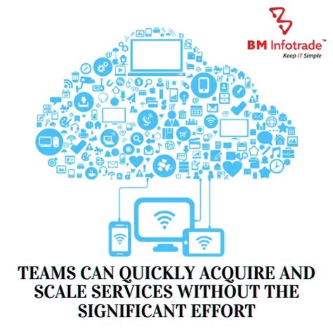 What Are Cloud Computing Platform The Wise Decision