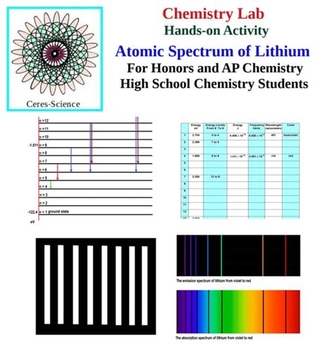 The Atomic Spectrum Of Lithium High School Chemistry Lab By Ceres Science