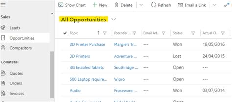 Dynamics 365 Customer Engagement Sales App Module Explained Softchief Learn