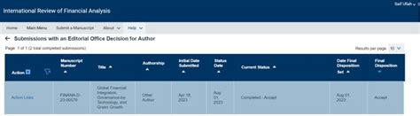 Saif Ullah Phd On Linkedin Alhamdulillah All Praises To Almighty Allah Research Paper With