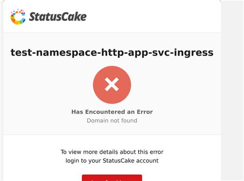Automating Uptime Monitoring On Kubernetes With Statuscake