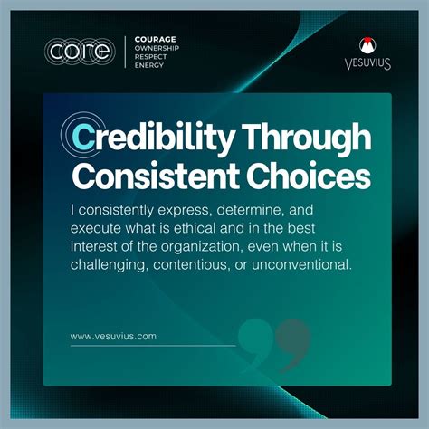 Vesuviusindia Core Vesuvius India Limited