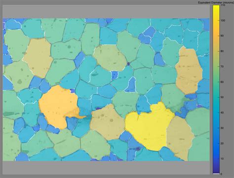 How To Extract Microstructure Map Just The Grain Boundary Lines From Microstructure