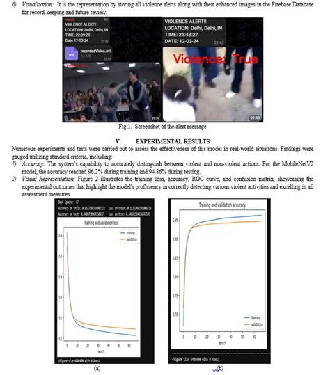 Real Time Violence Detection And Alert System