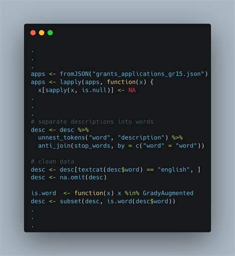 GitHub Mapldx Fdd Bigburp As A Challenge Submission To Gitcoin Open Data Science Big Burp Is