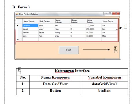 Database Menggunakan SQL Dan Visual Studio 2010 Ultimate Siti Mulia Sari