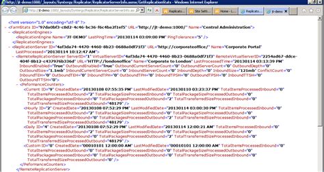 Replicator 74 Monitoring Replication