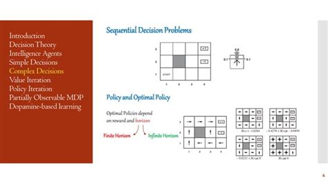 Markov Decision Process PDF Artificial Intelligence Technology Computing