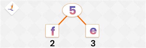 A Comprehensive Guide To Efficient Data Compression
