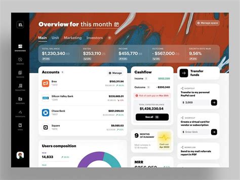 Best 10 Spire Angular 15 Material Design Admin Dashboard Template Artofit