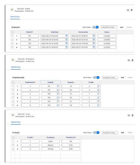 Sap Btp S Role In Expanding Erp Solar Systems Sap Community