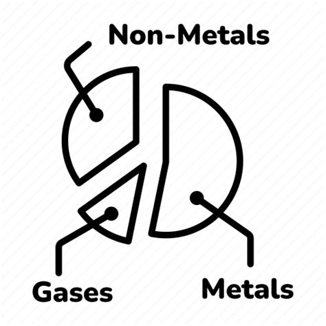 Pie Chart Segmented Diagram Pie Graph Proportional Chart Sector