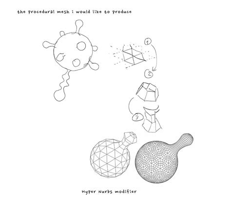 procedural mesh questions three js forum