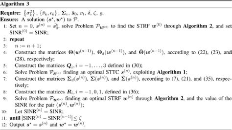 Algorithm For Transmitreceive System Design Download Scientific Diagram