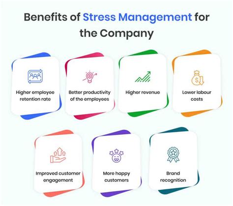 How To Handle Customer Service Stress At Work