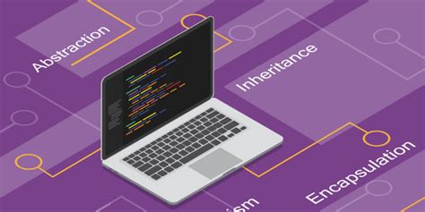 Github Smichailidis Object Oriented Programming Lab