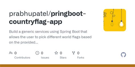 Github Prabhupatelpringboot Countryflag App Build A Generic