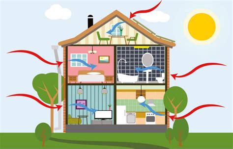 Consider These 6 Investments To Make Your Home More Energy Efficient